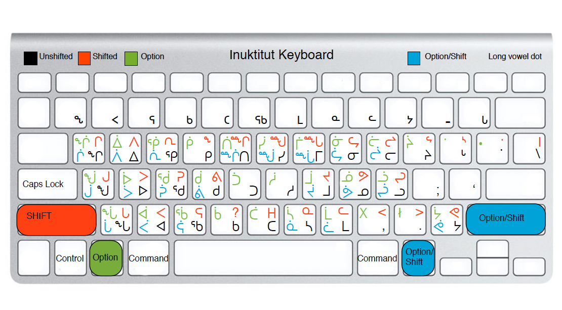 Inuktitut Mac Keyboard Layout – White Fox Learning